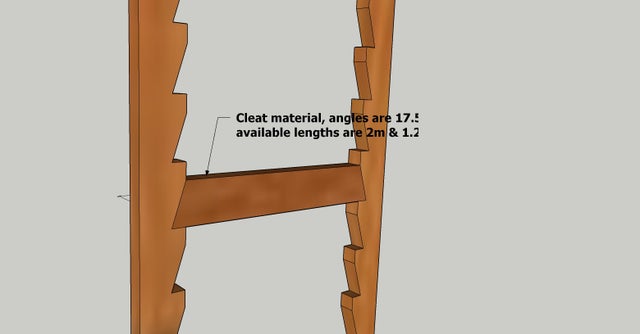 Shop | Sawtooth Shelf Brackets